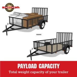 HOW TO DETERMINE YOUR TRAILER TOW LIMIT - Carry-On Trailer